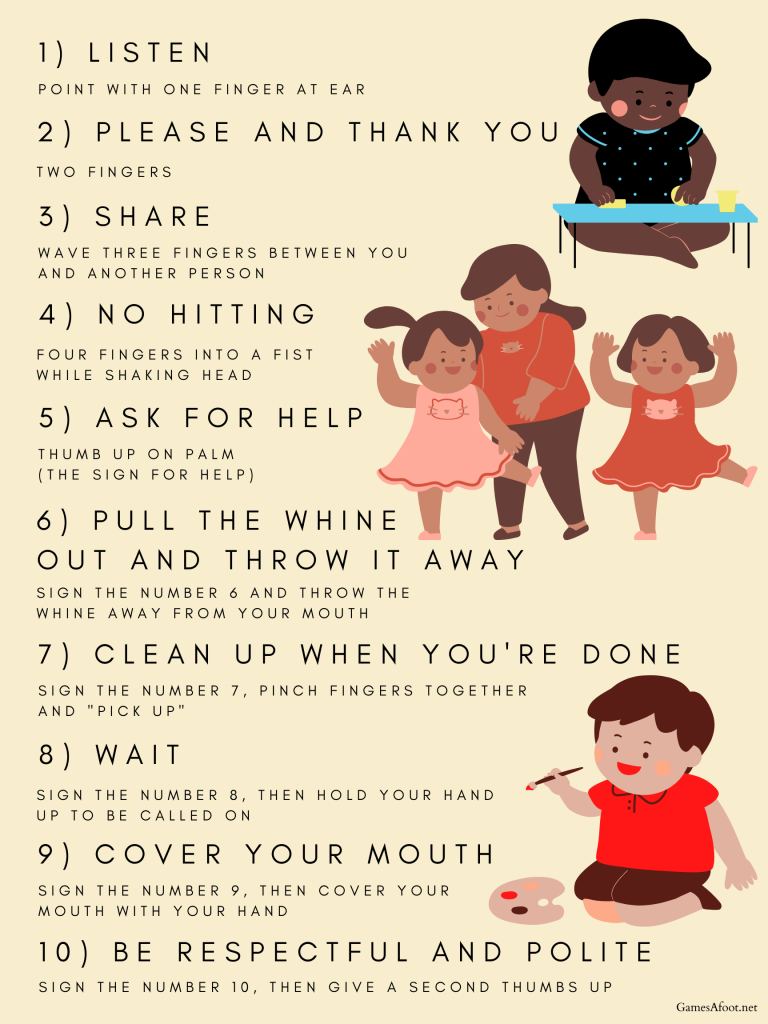 The Ten Rules - Games Afoot